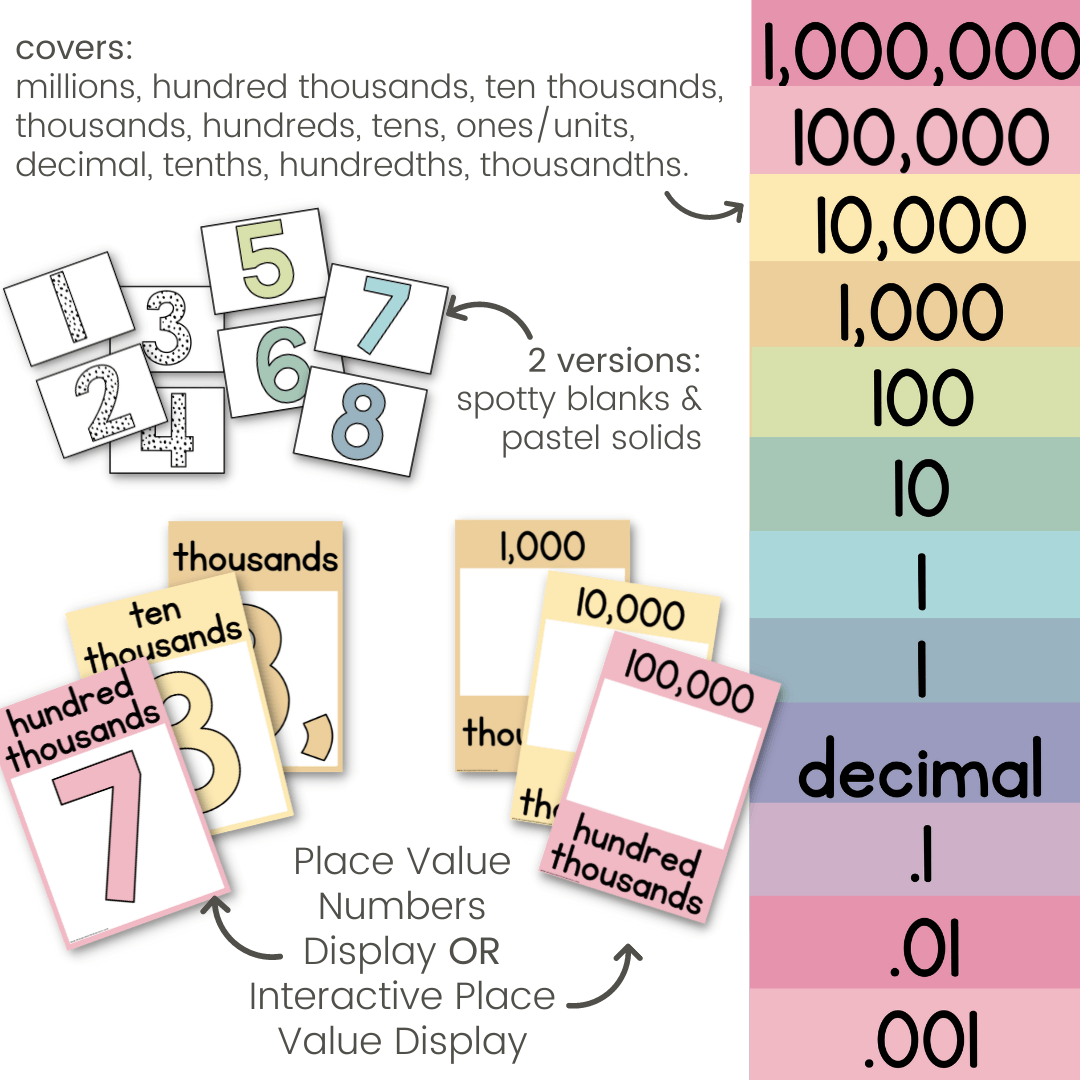 Math Posters - Miss Jacobs Little Learners Page 4 - Miss Jacobs Little ...