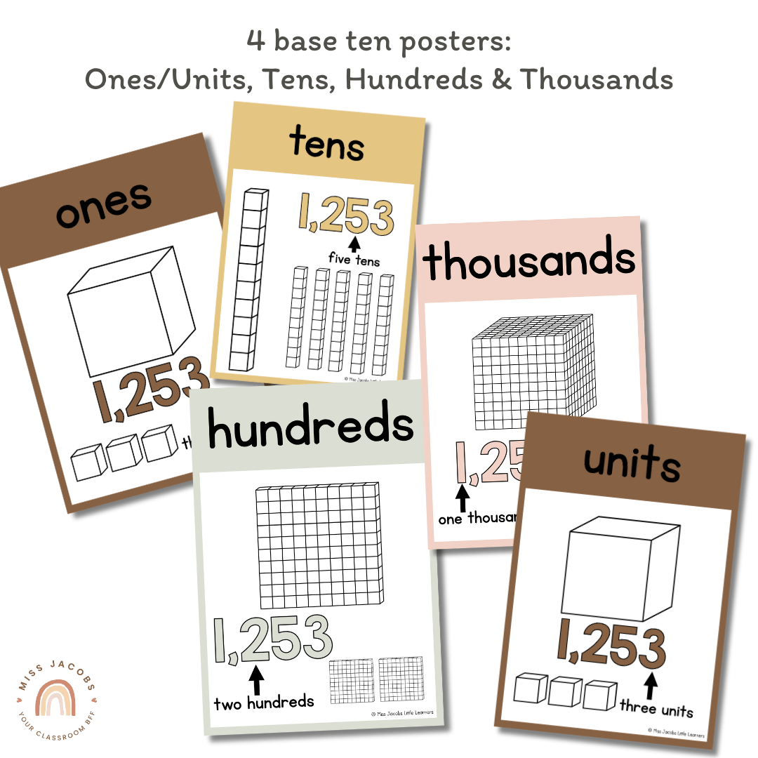 Place Value Posters | Daisy Gingham Neutrals Math Classroom Decor ...