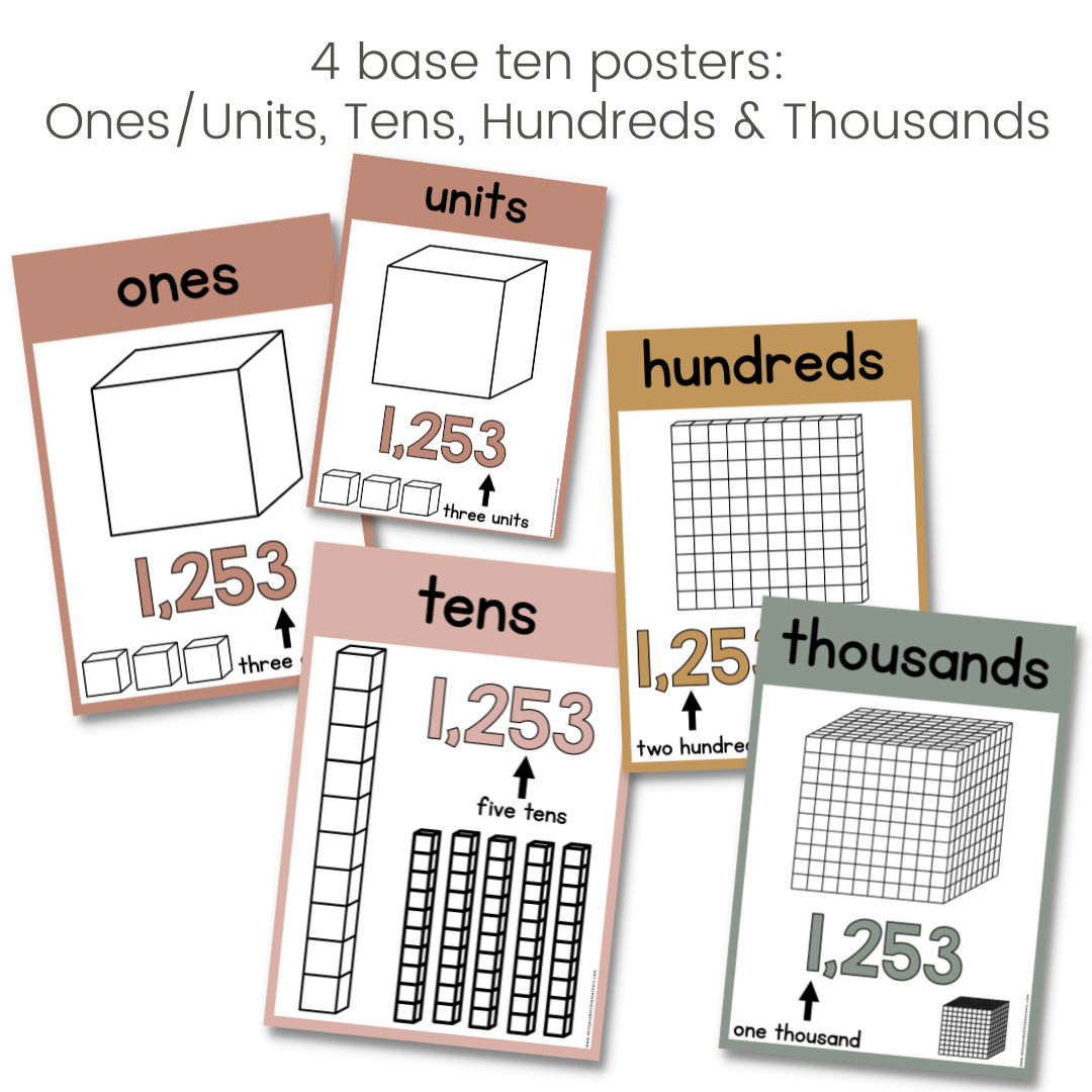 Place Value Posters - Base 10 Blocks - Boho Neutrals Theme - MJLL