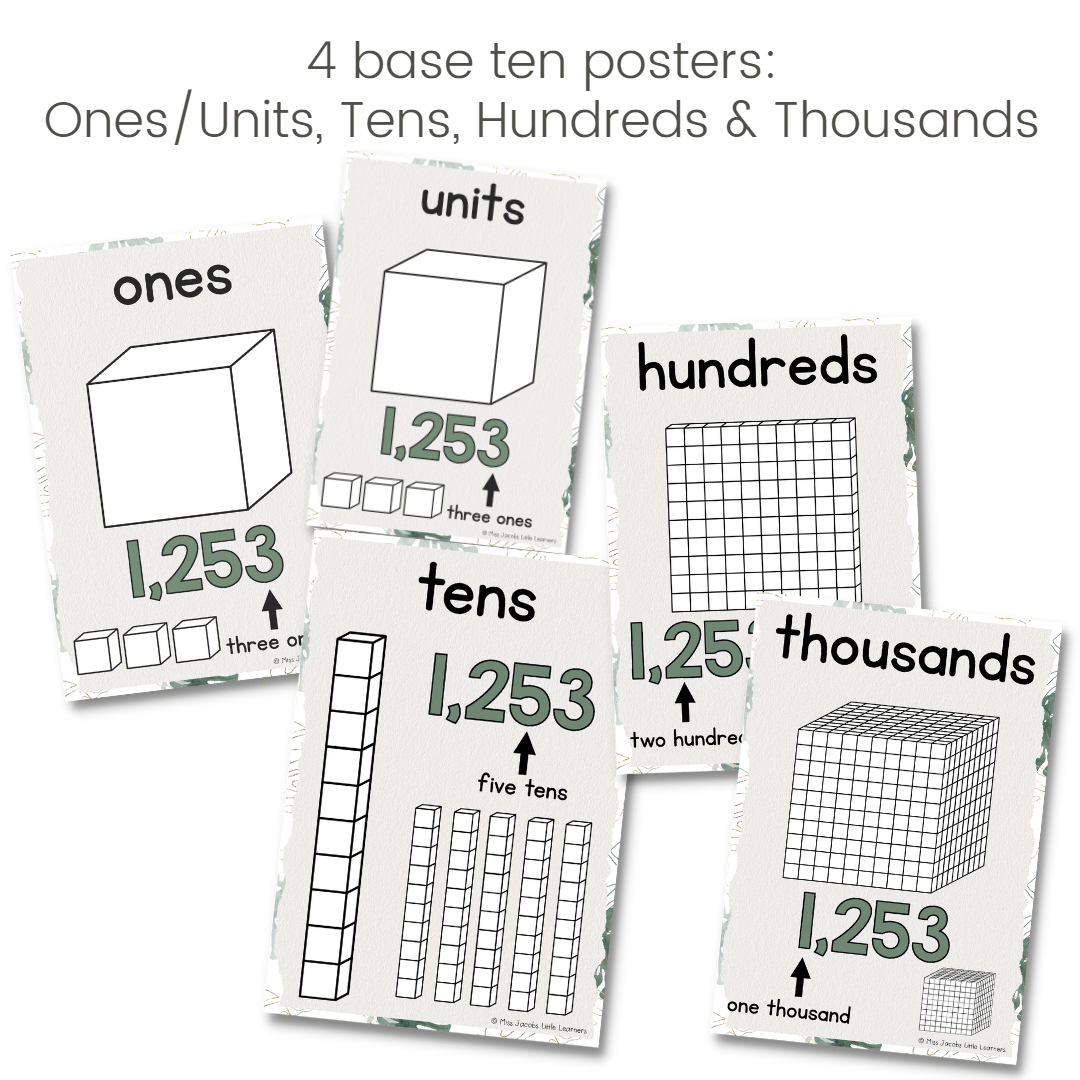 Modern Jungle Classroom Collection - Miss Jacobs Little Learners Page 5 ...