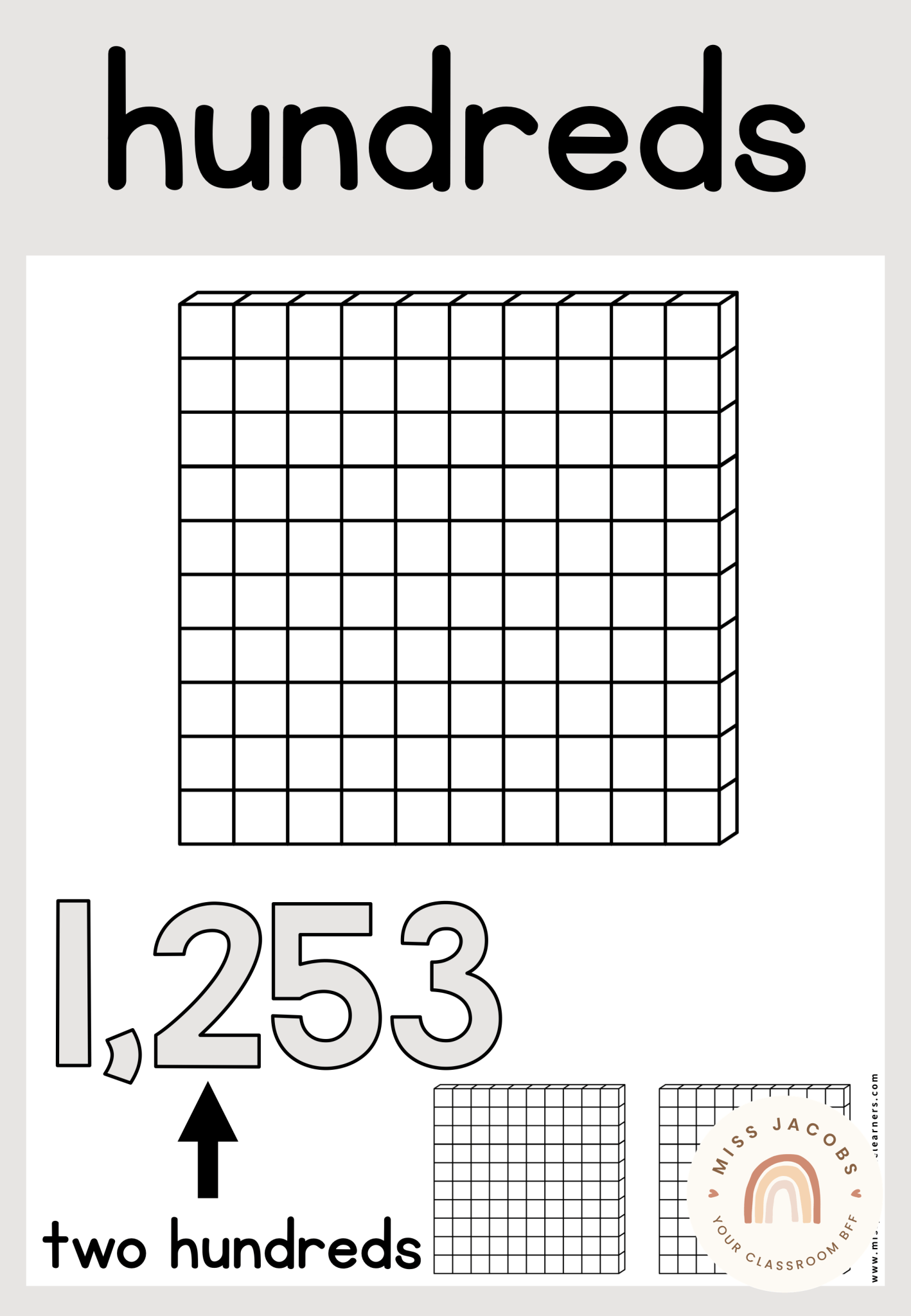 Place Value Posters - Base 10 Blocks - Rainbow Calm Colors Decor