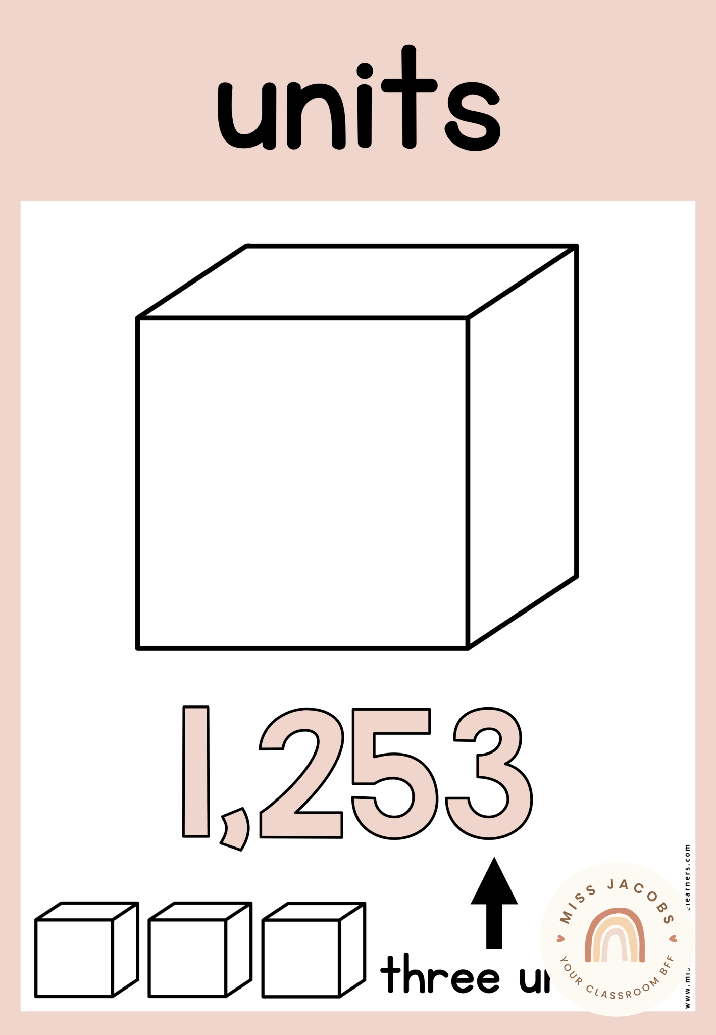 Place Value Posters - Base 10 Blocks - Rainbow Calm Colors Decor