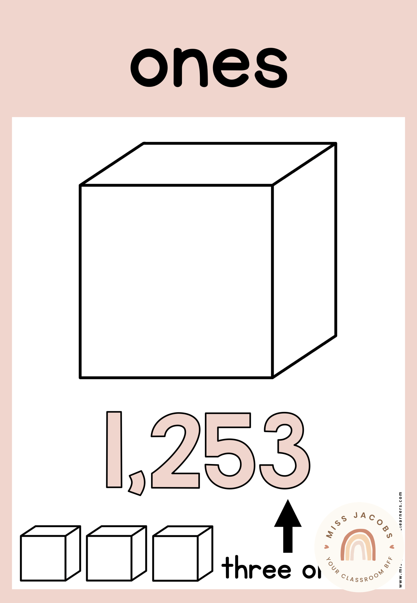 Place Value Posters - Base 10 Blocks - Rainbow Calm Colors Decor