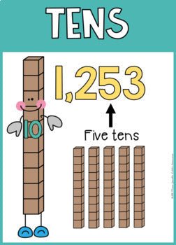 Place Value Posters | Rainbow Theme