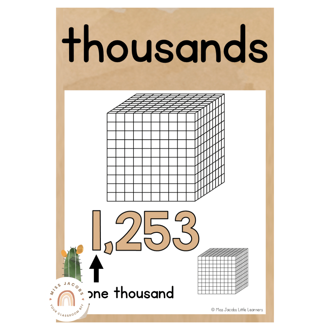 Place Value Posters - Base 10 Blocks - Boho Plants Decor