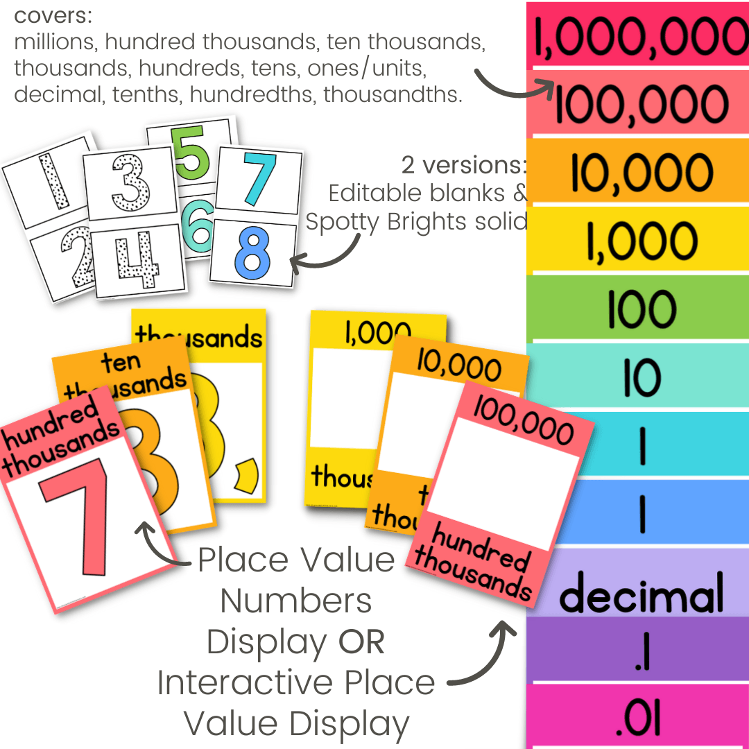 PLACE VALUE WALL DISPLAY | RAINBOW BRIGHTS - Default Title - Miss ...