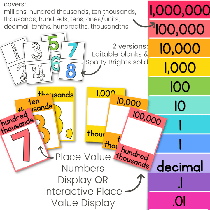 Place Value - Miss Jacobs Little Learners