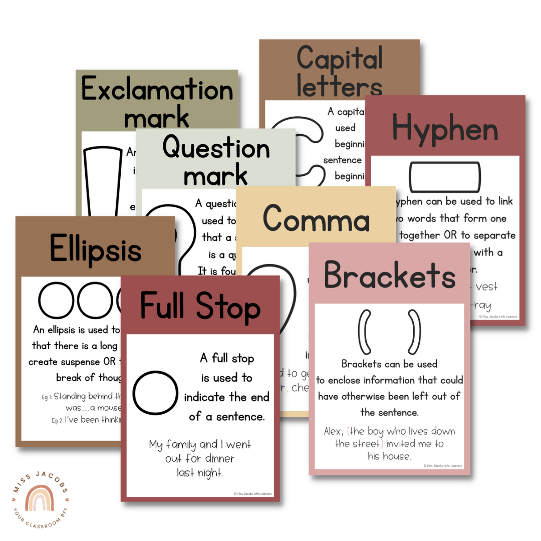 Punctuation Posters - Australiana Classroom Theme - Miss Jacobs