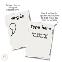 Punctuation Posters - Modern Jungle Classroom Decor