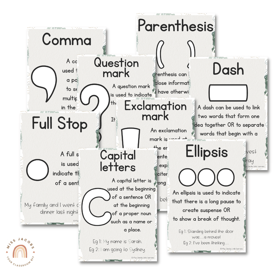 Punctuation Posters - Modern Jungle Classroom Decor