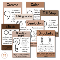 Punctuation Posters | Ombre Neutral English Classroom Decor