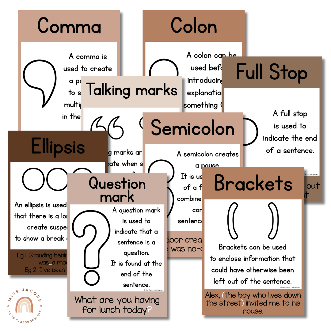 Punctuation Posters | Ombre Neutral English Classroom Decor