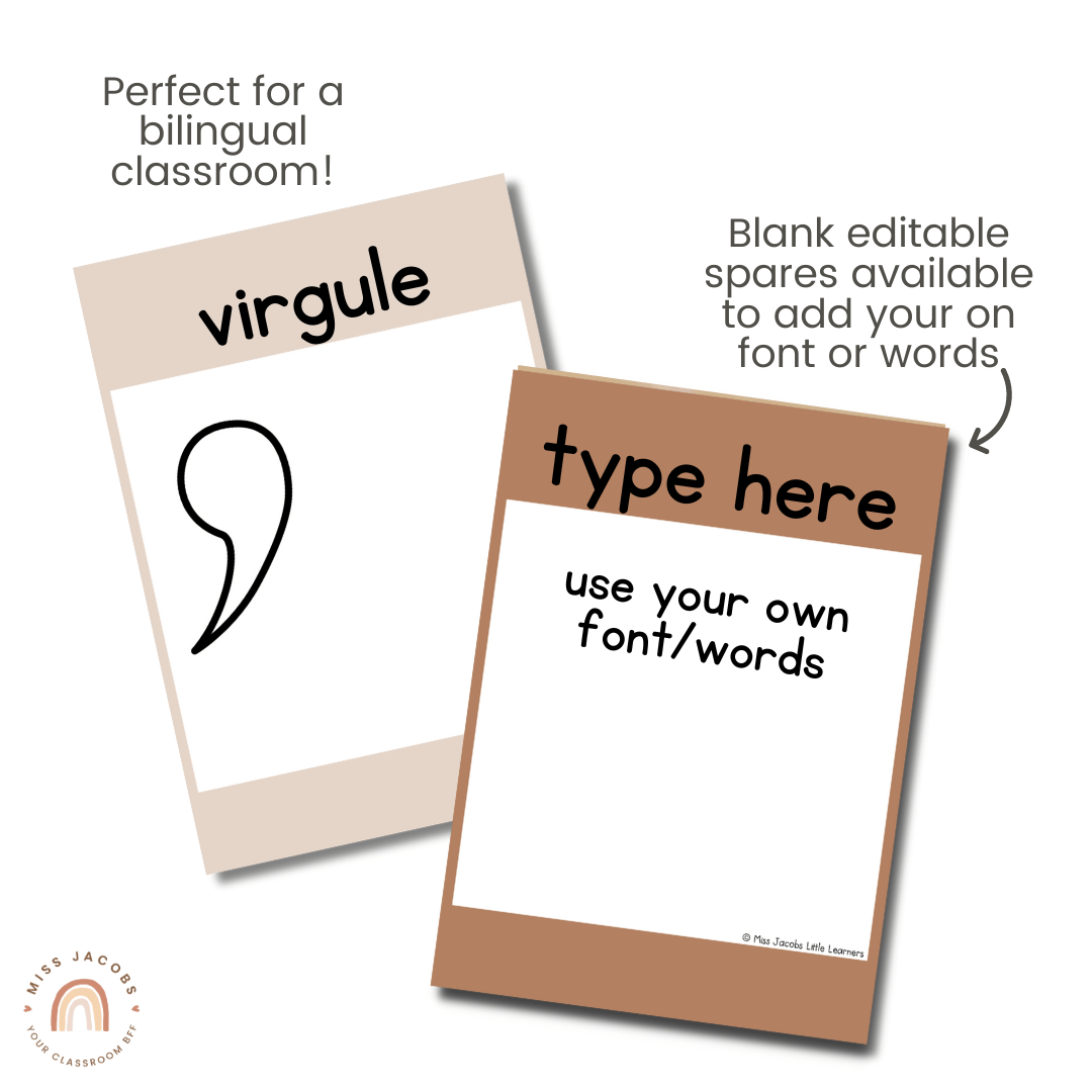 Punctuation Posters | Ombre Neutral English Classroom Decor