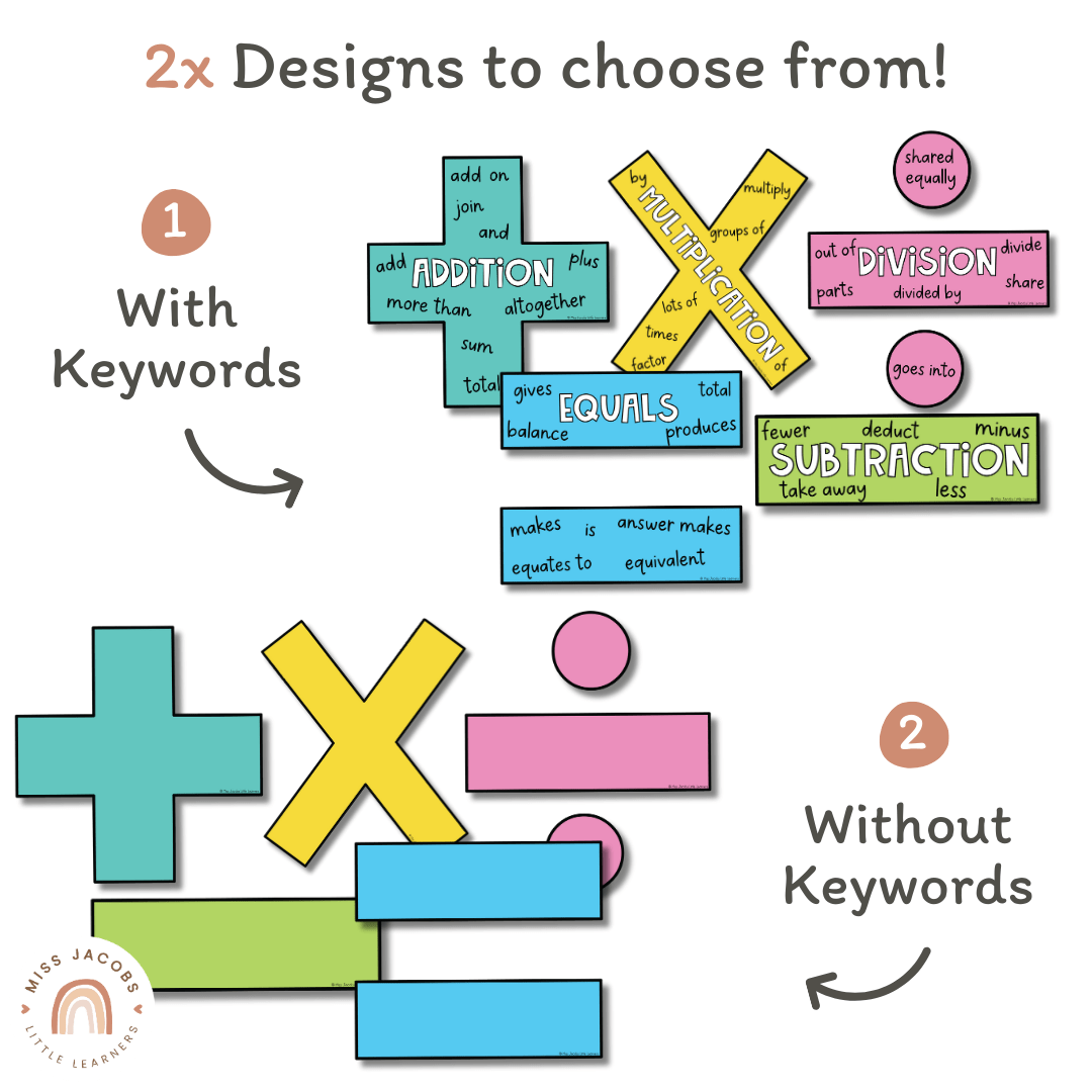 Classroom Posters - Miss Jacobs Little Learners - Miss Jacobs Little ...