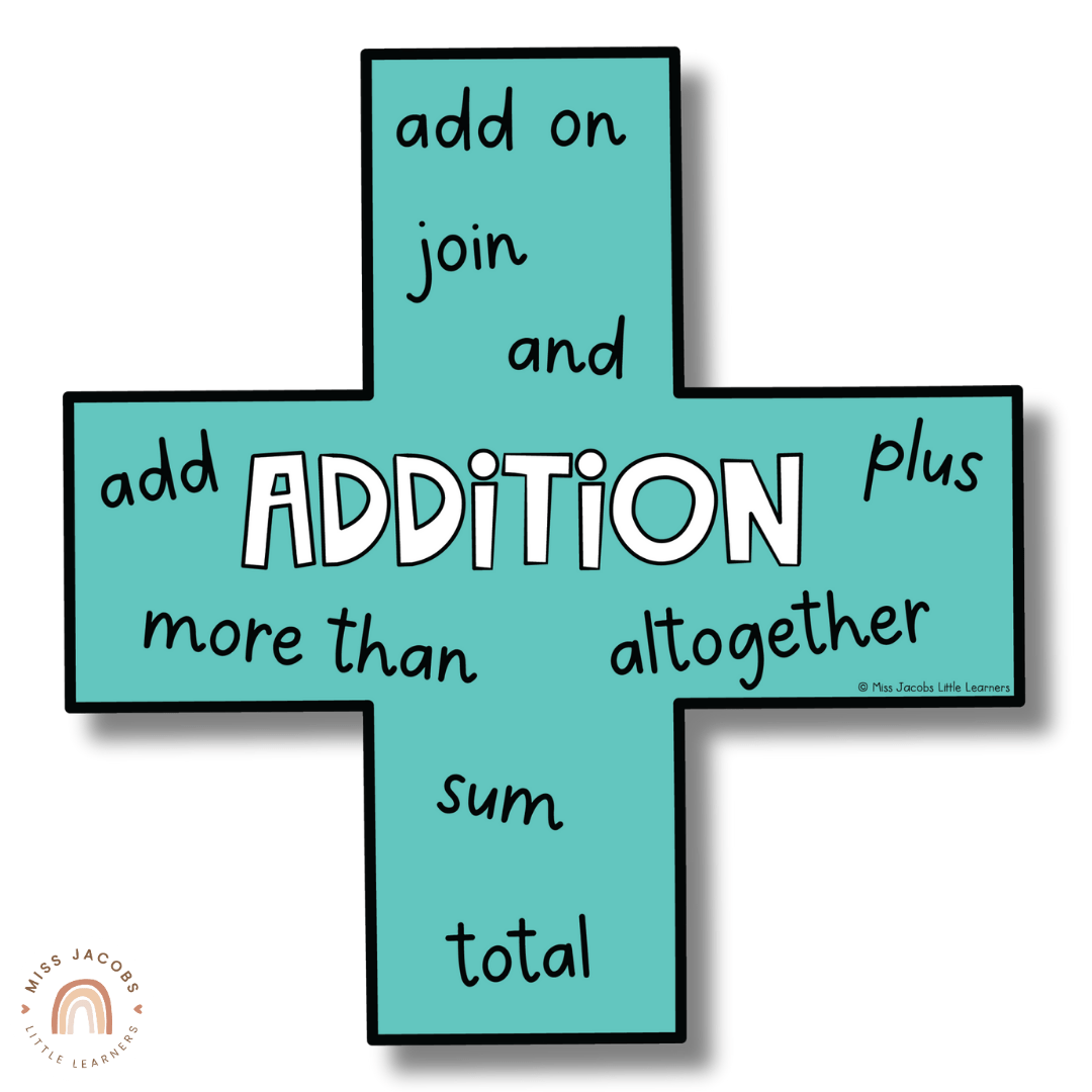 Rainbow Brights Large Math Symbols