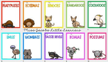 Reading Groups - Posters & Labels | Australian Animals – Miss Jacobs ...