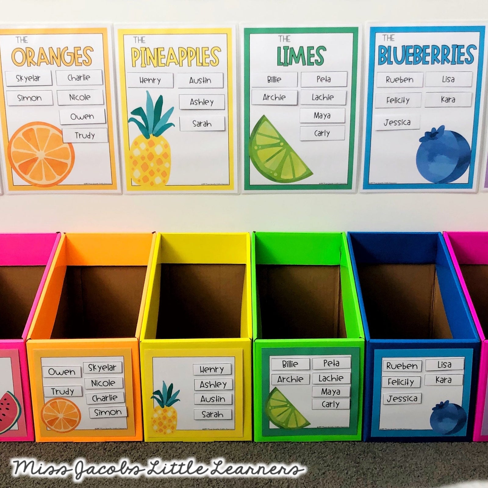 Reading Groups - Posters & Labels | Tropical Fruits - Default Title