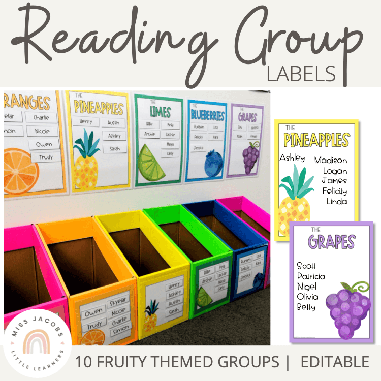 Tropical Vibes Classroom Collection - Miss Jacobs Little Learners ...
