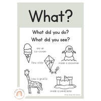 Recount Posters - Australiana Classroom Theme - Miss Jacobs – Miss ...