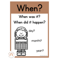 Recount Posters | Ombre Neutral English Classroom Decor - Default Title ...