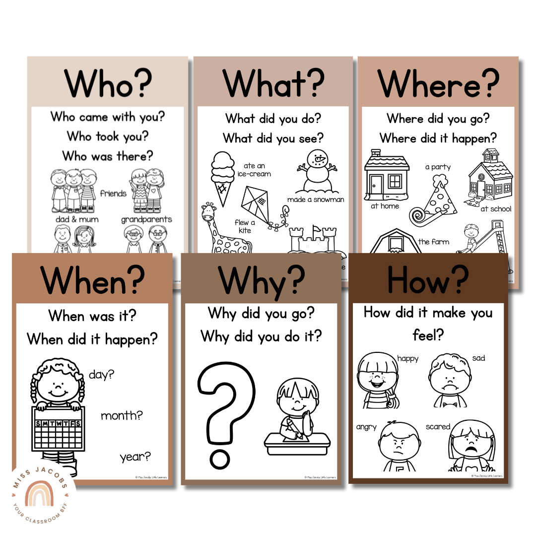 Recount Posters | Ombre Neutral English Classroom Decor