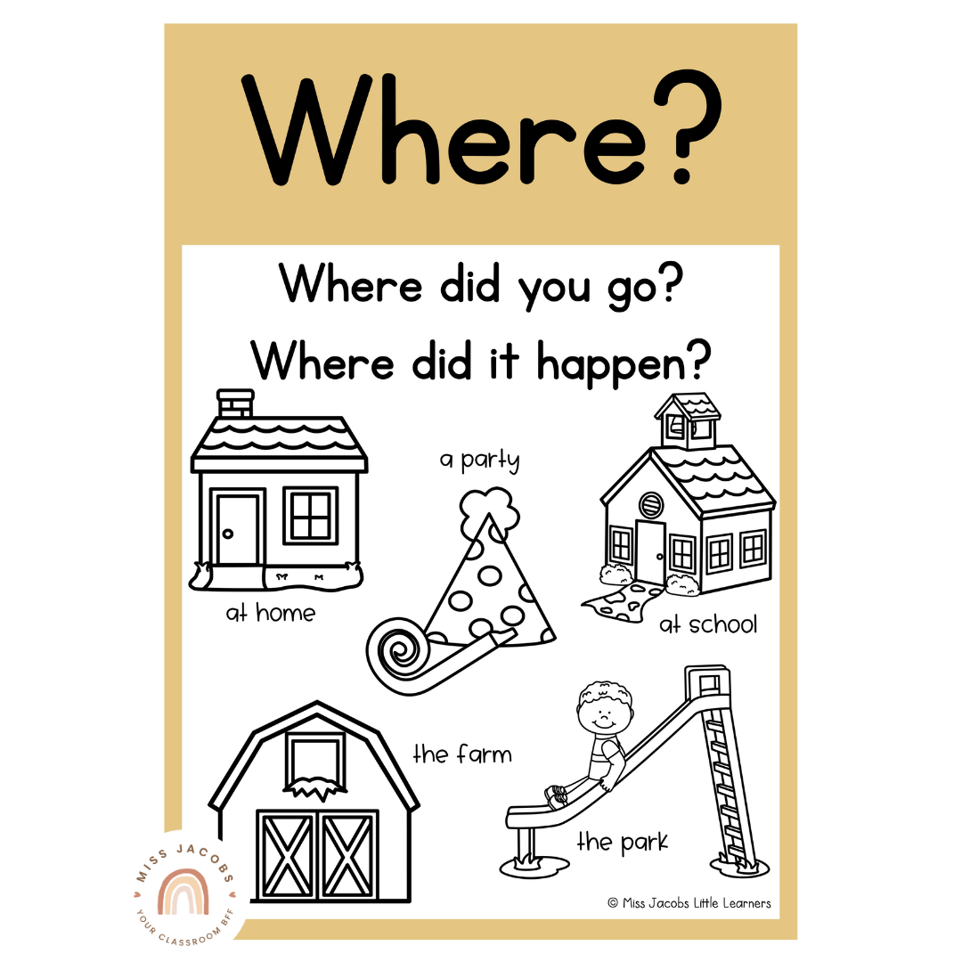 Recount Writing Posters and Prompts | Daisy Gingham Neutrals English C ...