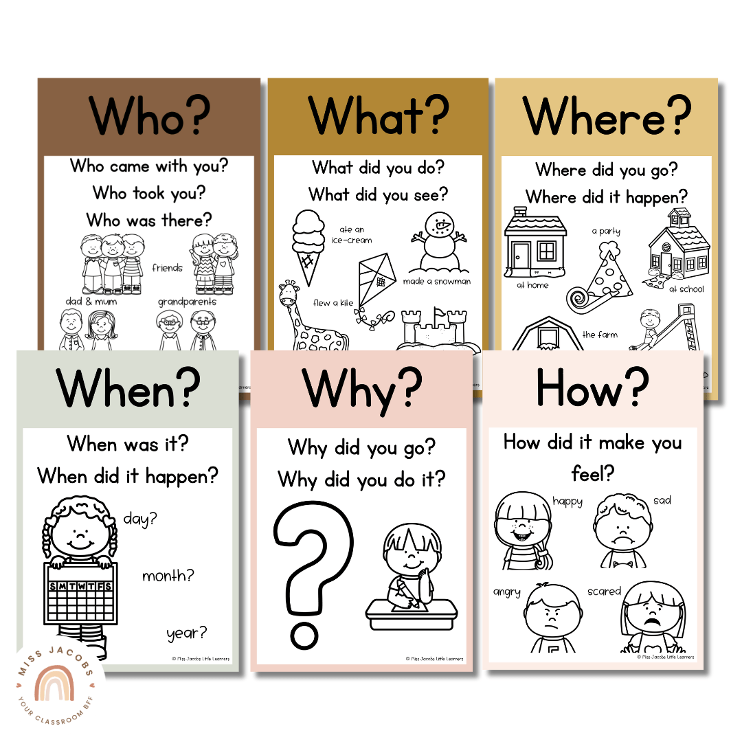 Editable Classroom Posters | Miss Jacobs Little Learners Page 19 - Miss ...