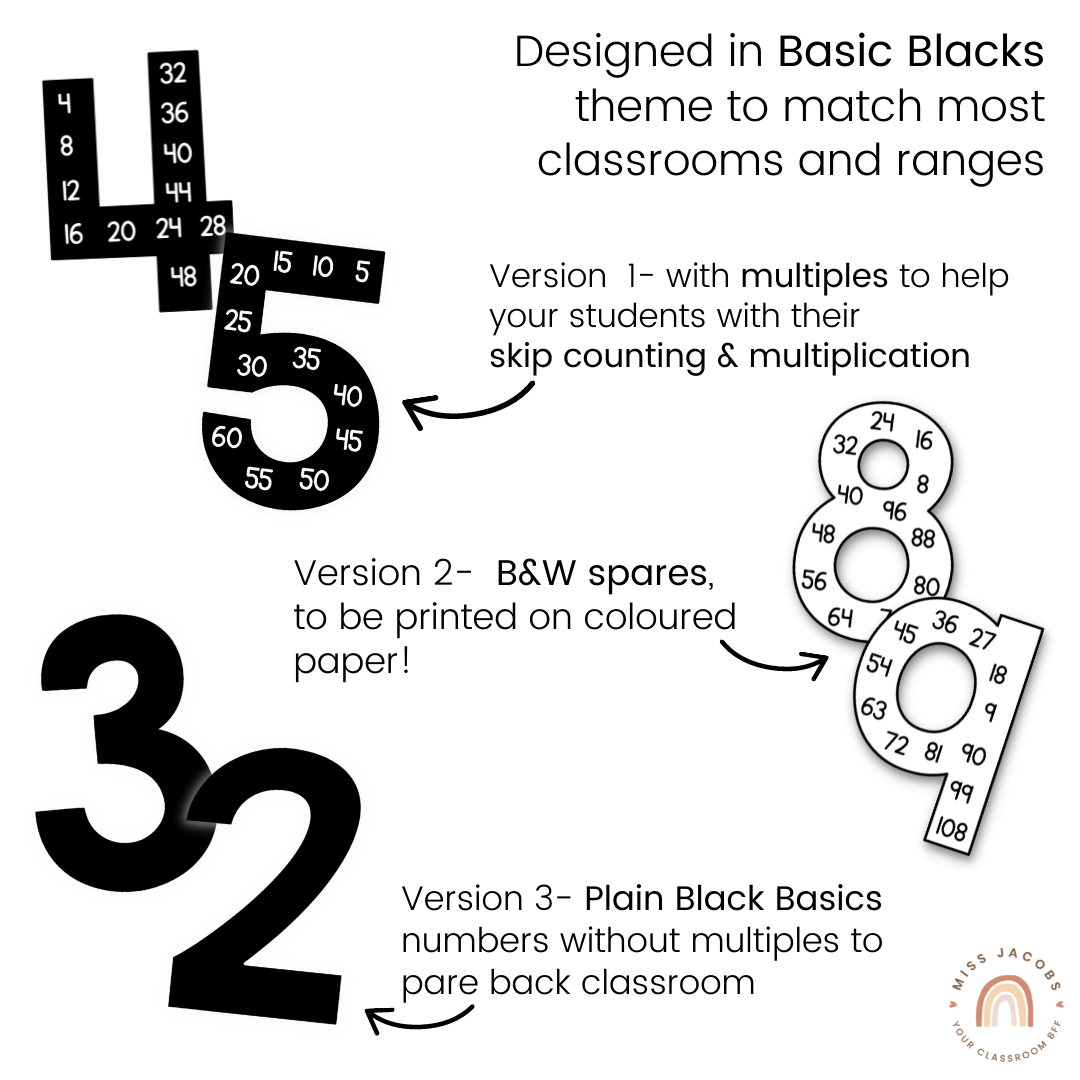 Skip Counting Large Number Display 1 - 12 | Black Basics Classroom Dec