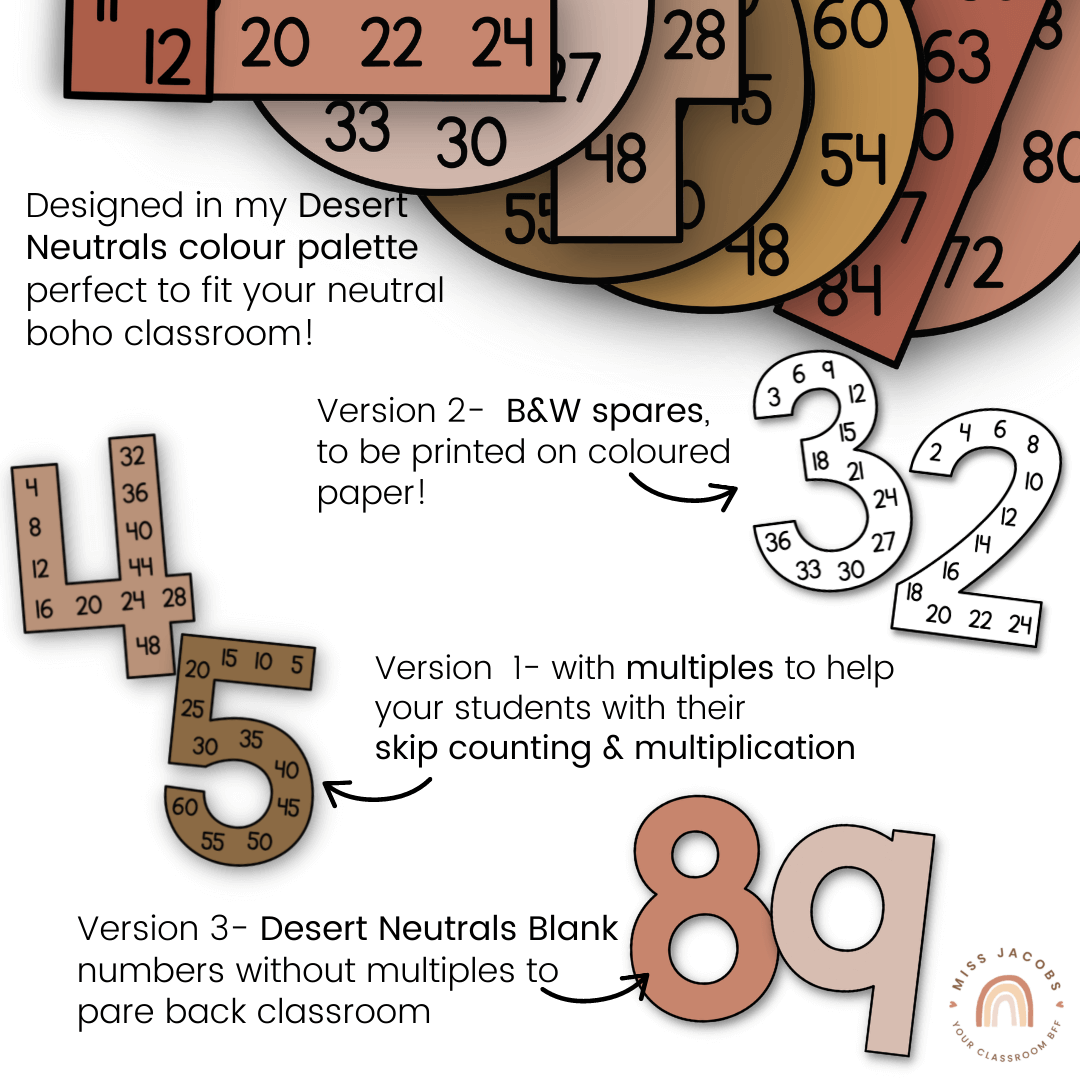 Skip Counting Large Number Display | DESERT NEUTRALS | Boho Vibes Clas