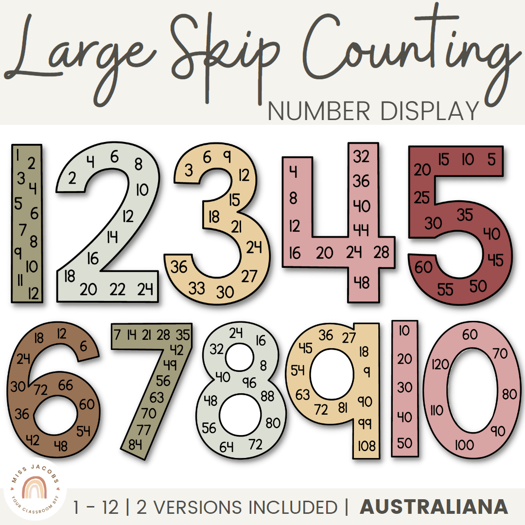 Skip Counting Large Number Display - Australiana Theme - MJLL