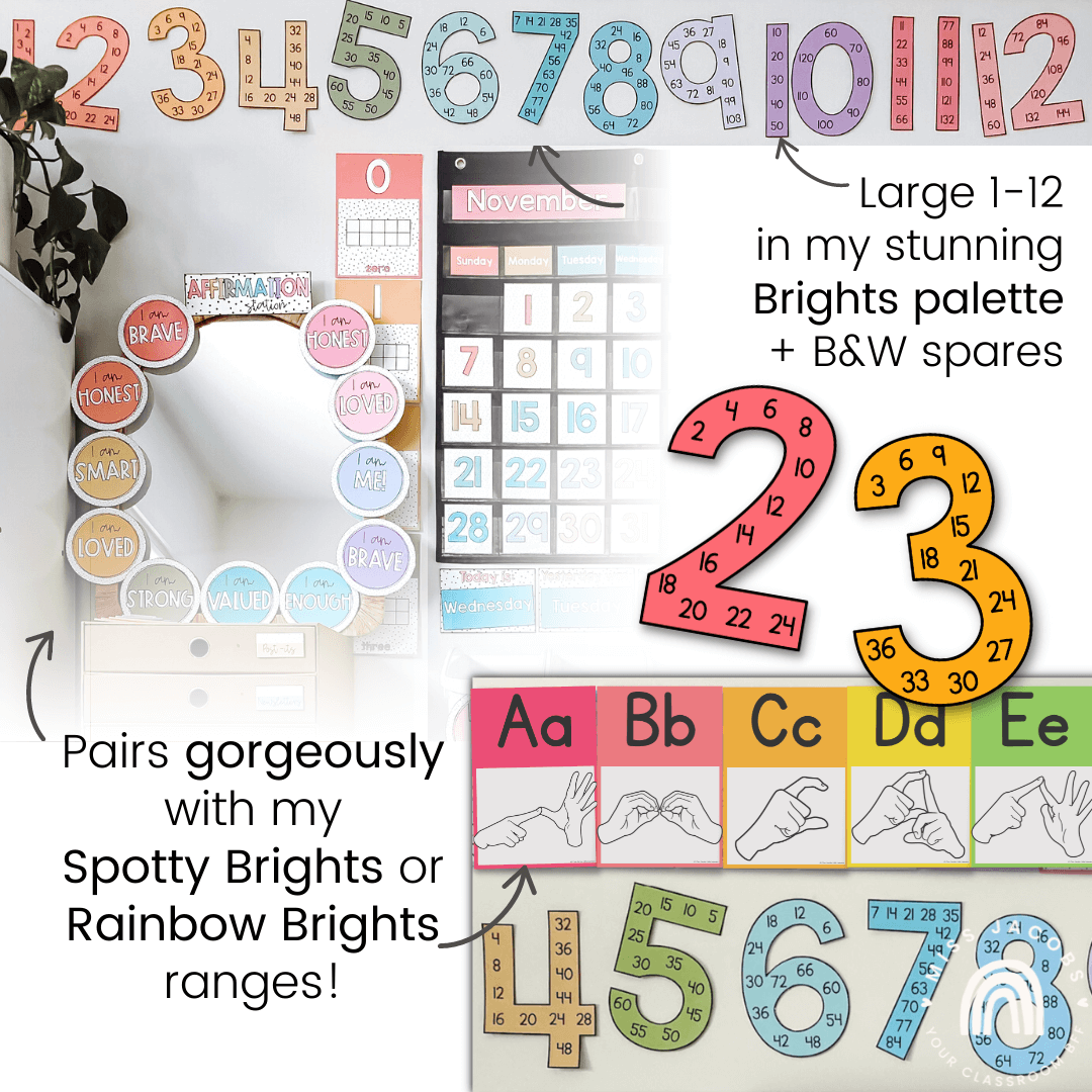 Spotty Brights Classroom Theme - Miss Jacobs Little Learners - Miss ...