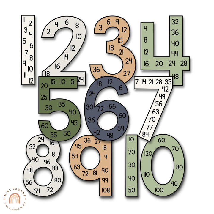 Boho Plants Classroom Collection - Miss Jacobs Little Learners - Miss ...