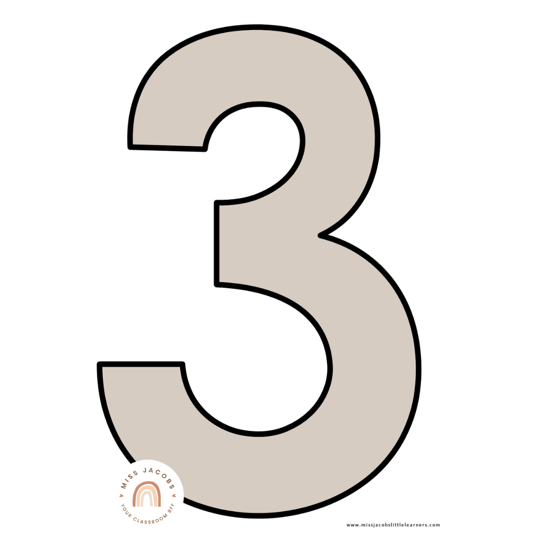 Skip Counting Posters | Modern Jungle Math Classroom Decor