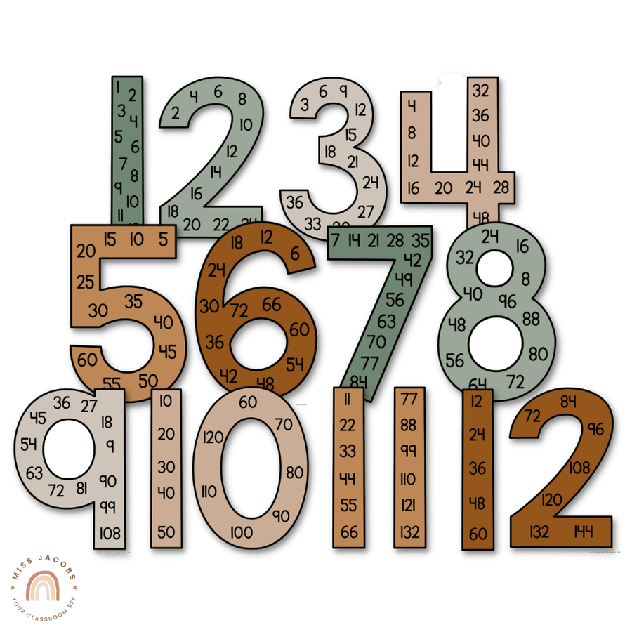 Modern Jungle Classroom Collection - Miss Jacobs Little Learners - Miss ...