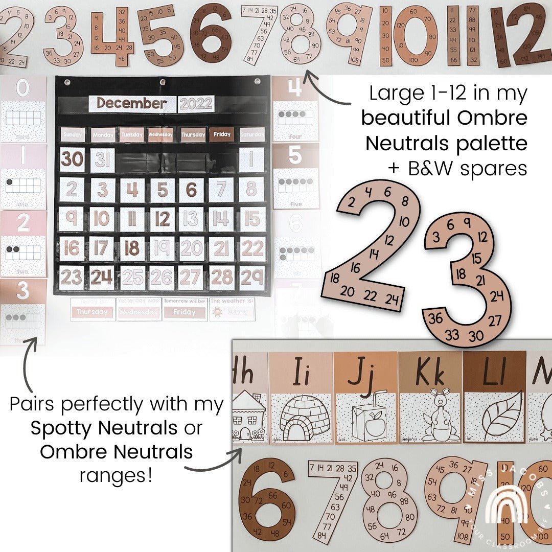 Skip Counting Posters | Ombre Neutral Math Classroom Decor - Miss ...