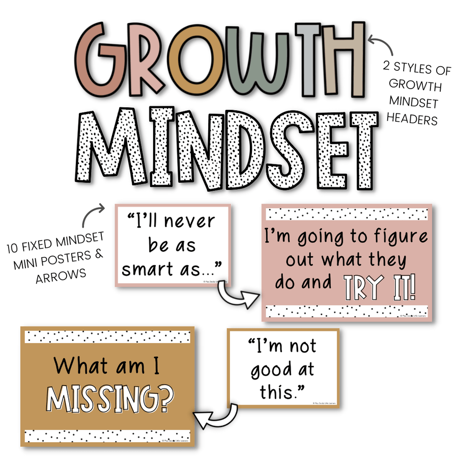 Growth Mindset Posters - Miss Jacobs Little Learners - Miss Jacobs ...