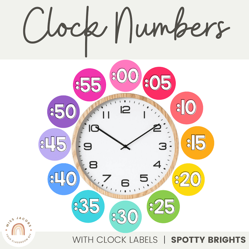 Spotty Brights Classroom Theme - Miss Jacobs Little Learners Page 3 ...