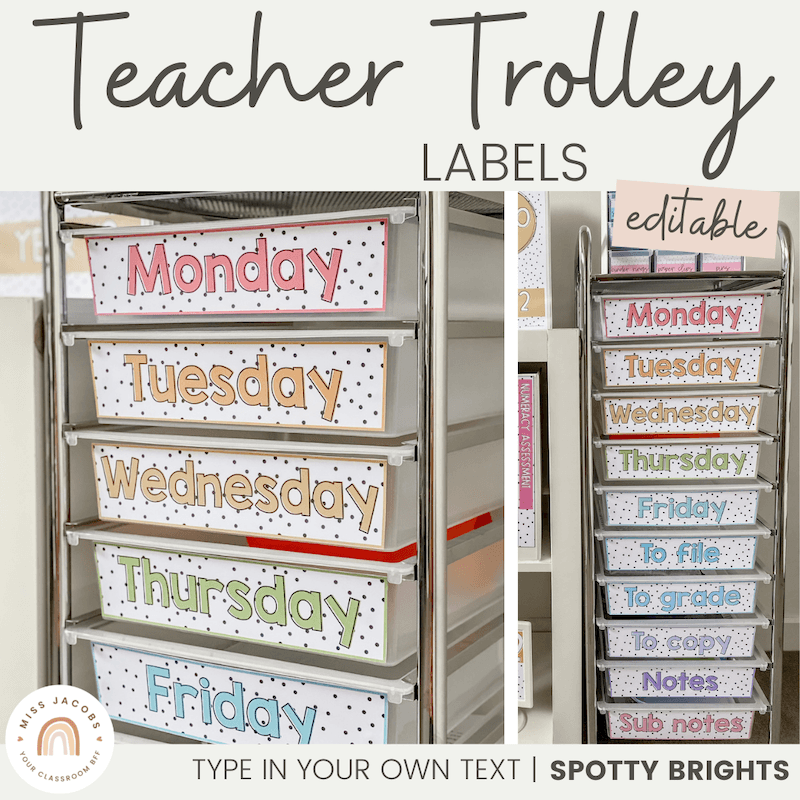 Trolley Labels - Miss Jacobs Little Learners