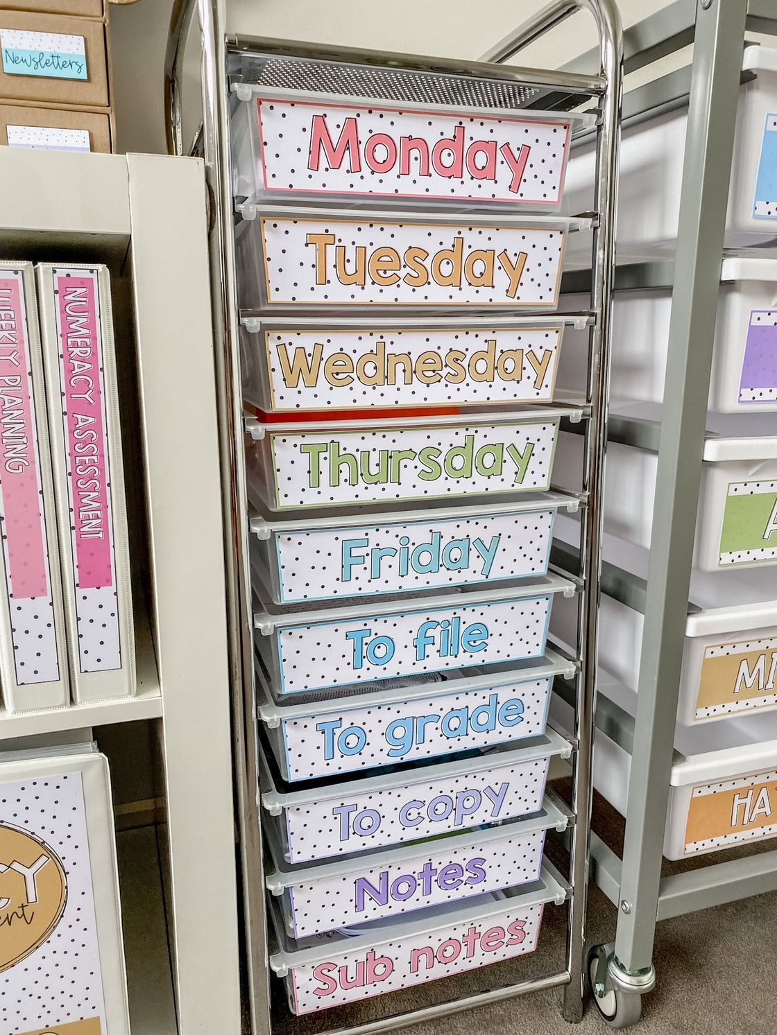 Teacher Trolley Labels for Rolling Cart - Spotty Bright - Miss Jacobs