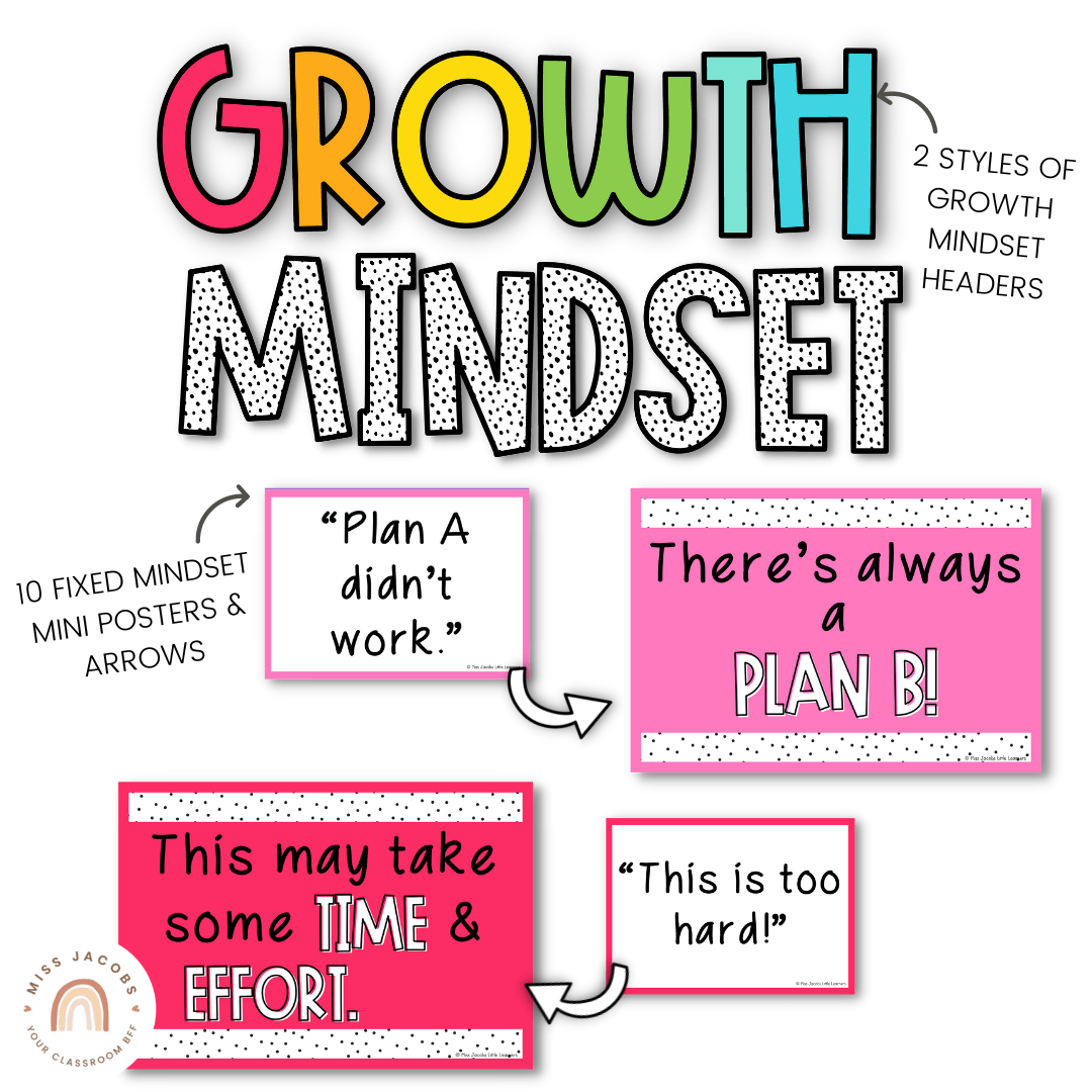 Spotty Brights Themed Growth Mindset Posters | Rainbow Color Palette ...