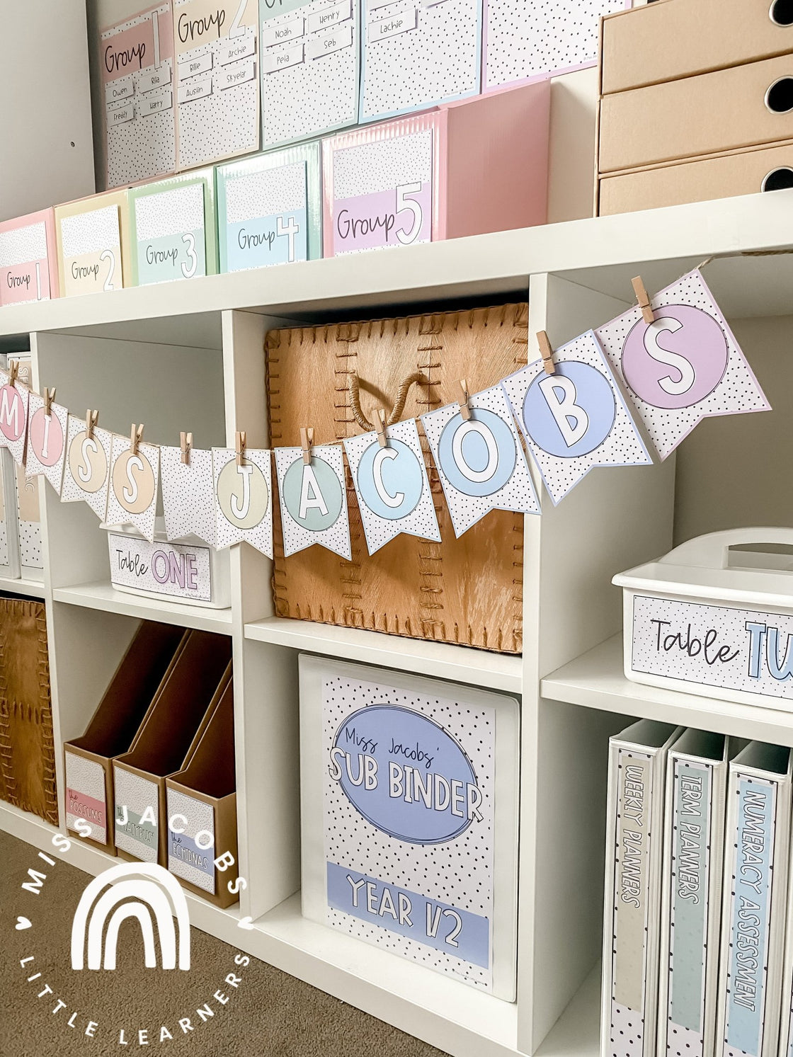Spotty Pastels Classroom Decor Bundle | Muted Rainbow Theme | Editable ...