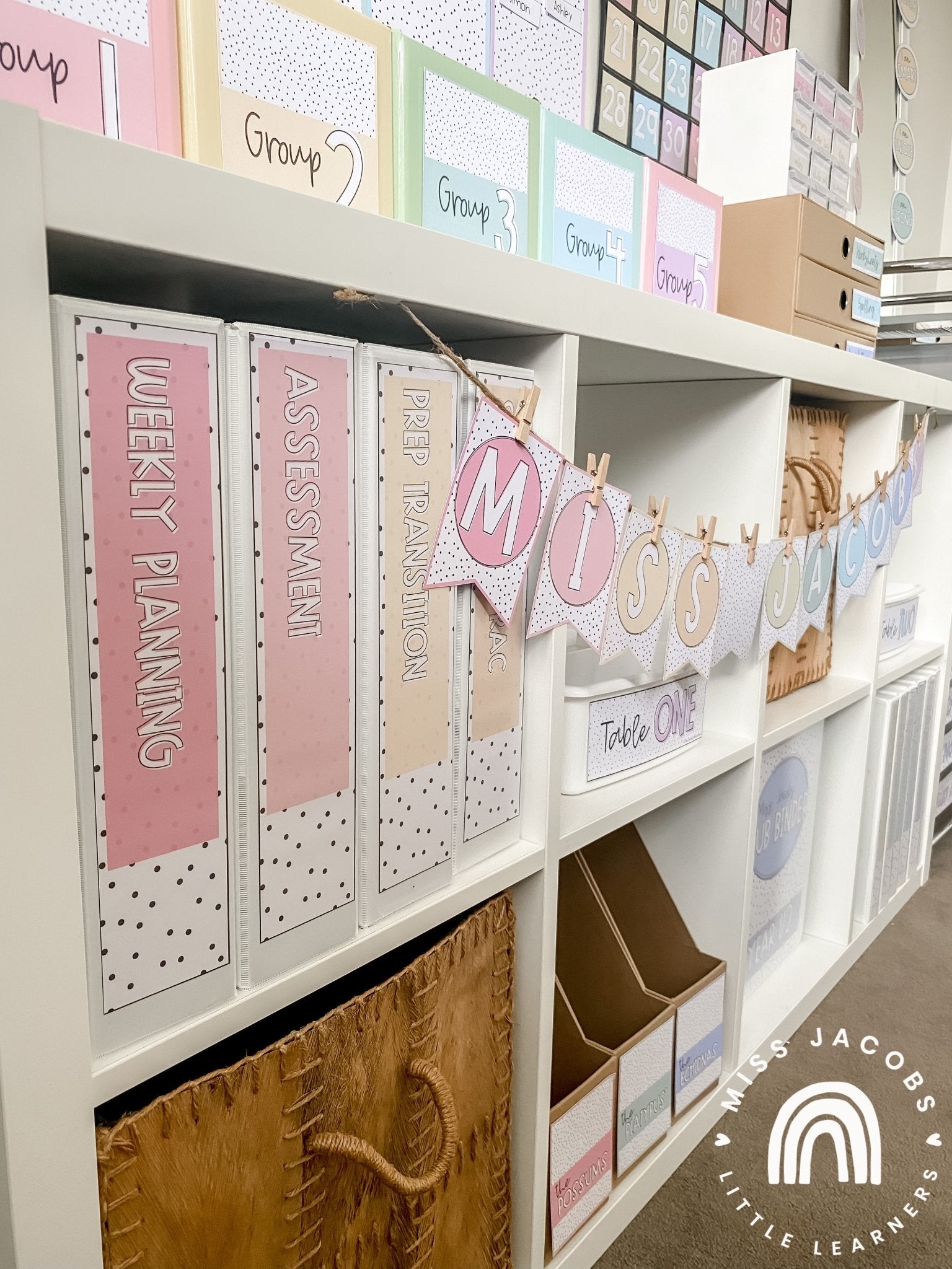 Spotty Pastels Classroom Decor Bundle | Muted Rainbow Theme | Editable ...