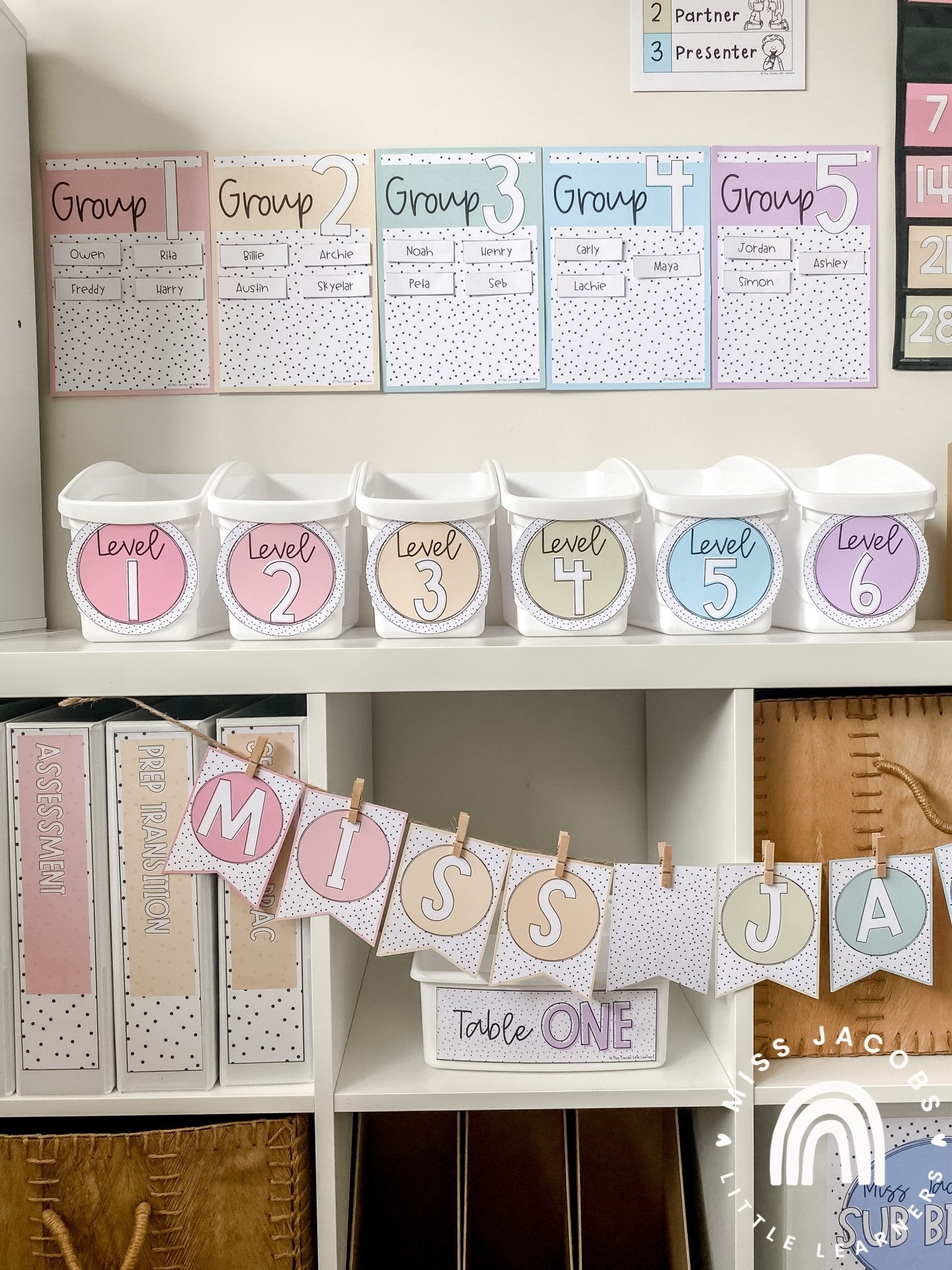 Spotty Pastels Classroom Decor Bundle | Muted Rainbow Theme | Editable ...