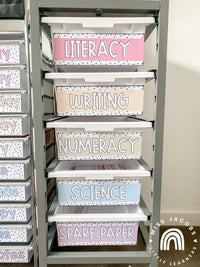 Spotty Pastels Classroom Decor Bundle | Muted Rainbow Theme | Editable ...