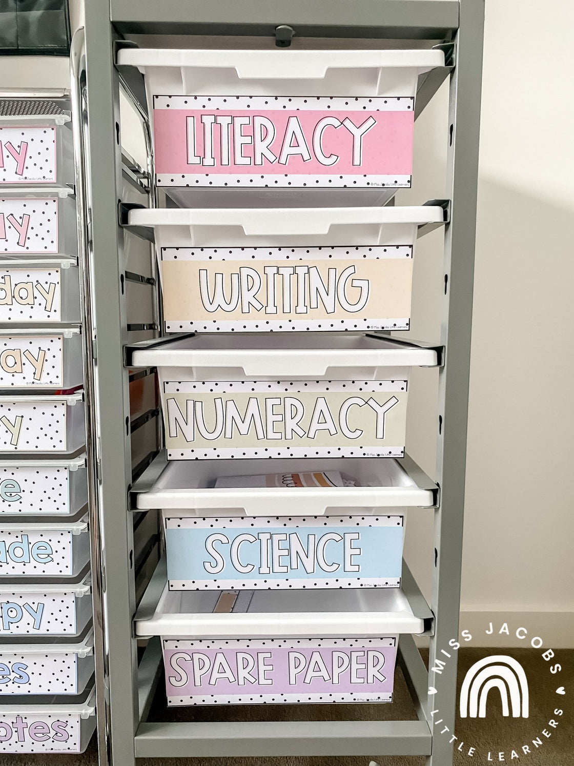 SPOTTY PASTELS CLASSROOM DECOR | BUNDLE - Miss Jacobs Little Learners