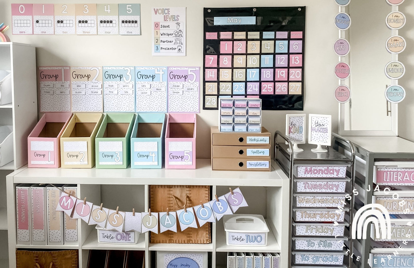 Spotty Pastels Classroom Decor Bundle | Muted Rainbow Theme | Editable ...