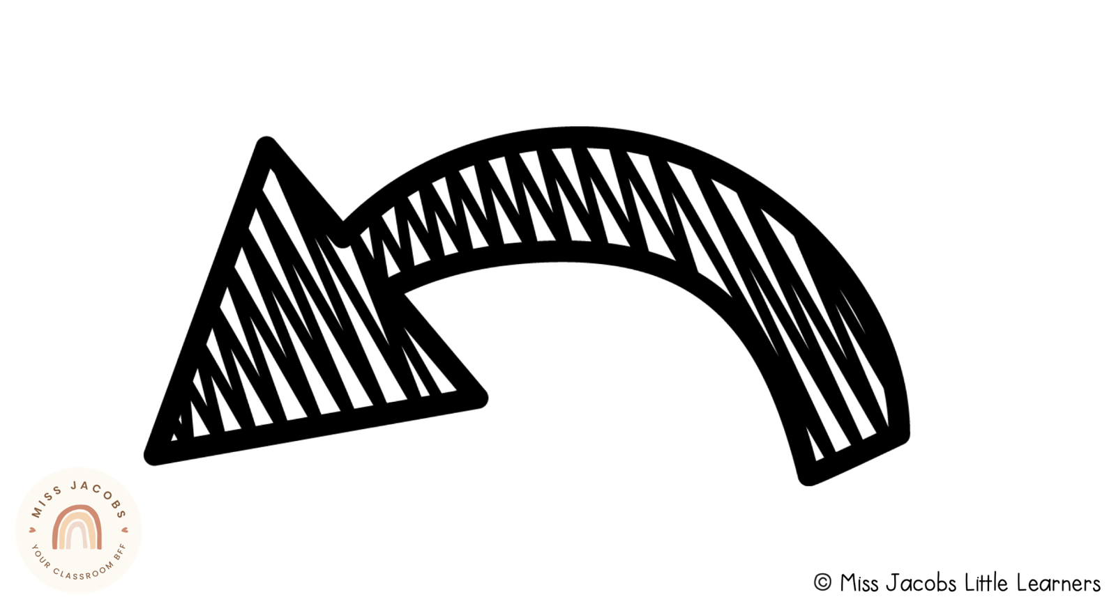 Spotty Pastels Themed Growth Mindset Posters | Muted Rainbow Color Pal ...