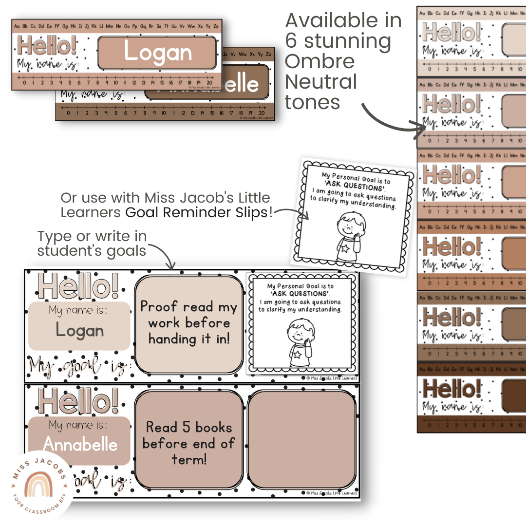 Editable Classroom Decor – Page 23 – Miss Jacobs Little Learners