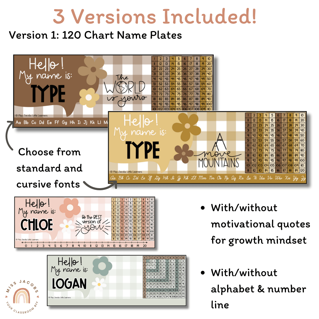 Student Name Tags & Goals Desk Plates | Alphabet & Numberline | Daisy ...