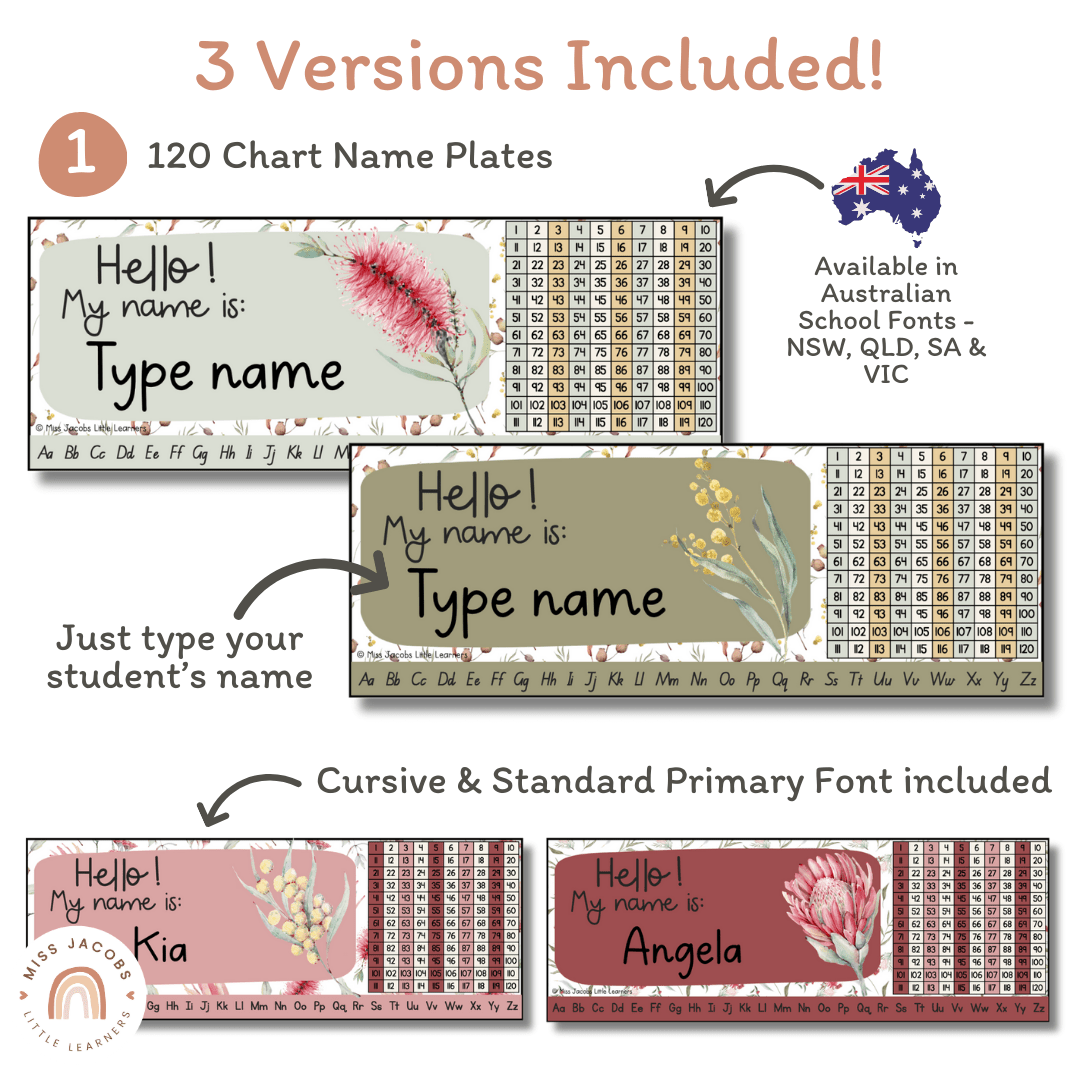 Student Desk Name Plate & Goals Mat - Australiana Theme - MJLL
